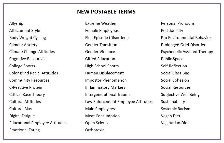 New Thesaurus Terms For Searching APA PsycInfo Spring 2022 APA New Thesaurus Terms For Searching APA PsycInfo Spring 2022 APA